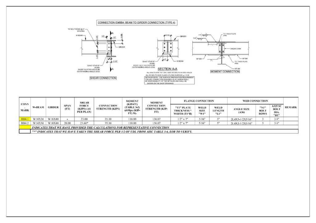 Structural Engineering, Design & Analysis - Amsiman