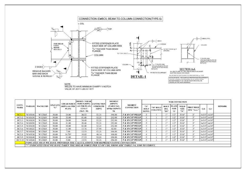 Structural Engineering, Design & Analysis - Amsiman