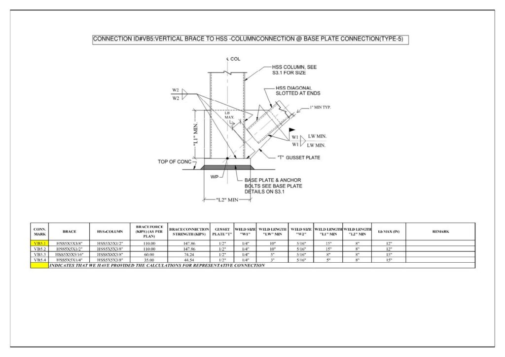 Structural Engineering, Design & Analysis - Amsiman