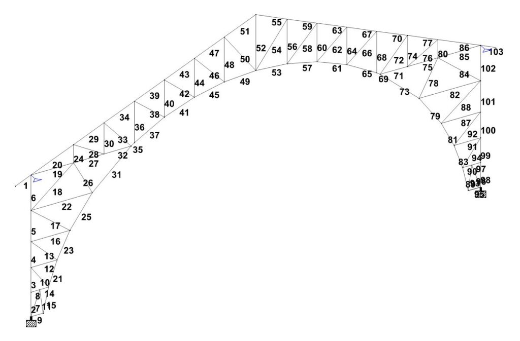 Structural Engineering, Design & Analysis – Amsiman